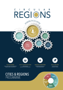 Home | Circular Regions