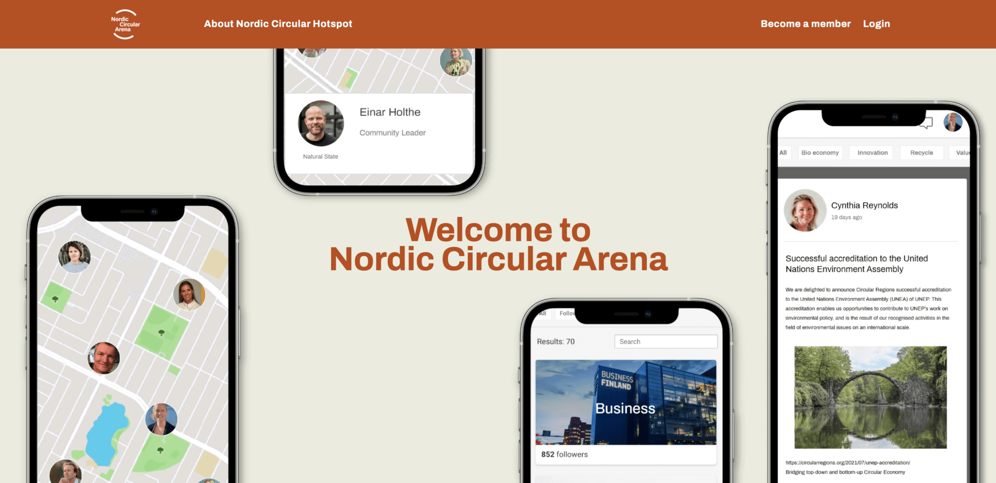 Nordic Circular Hotspot | Circular Regions